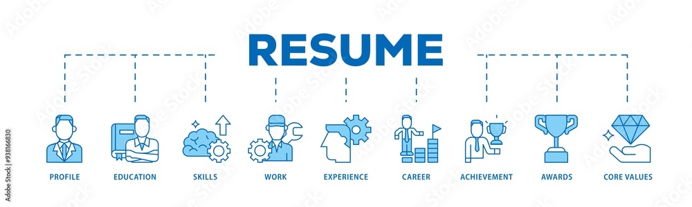 Resume icon infographic illustration concept with icon of profile ...