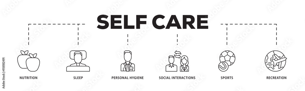 Self care icon infographic illustration concept with icon of social ...