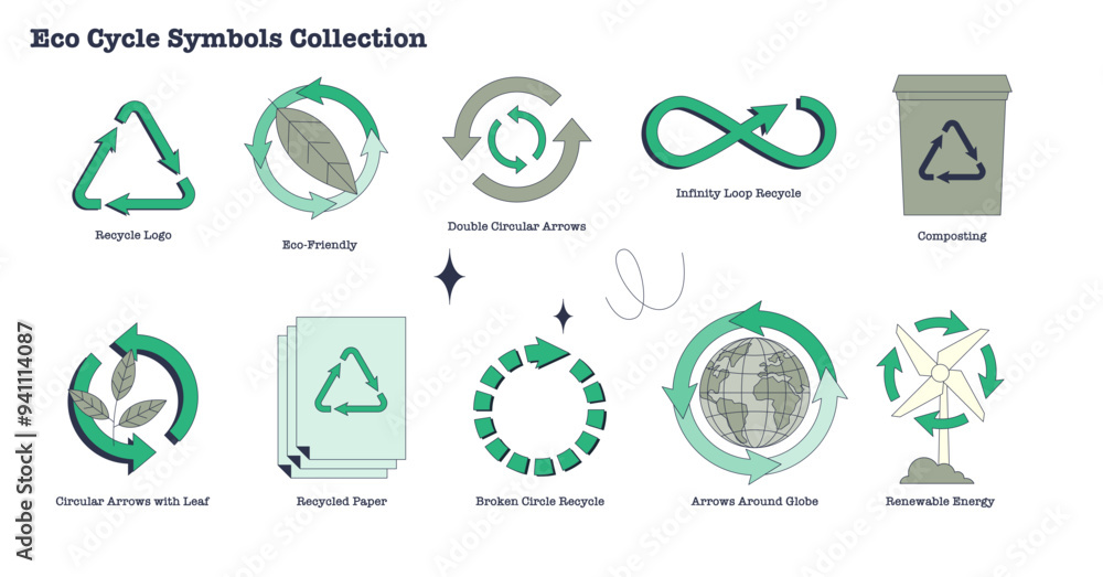 Eco cycle symbols with green arrows in circle tiny neubrutalism ...