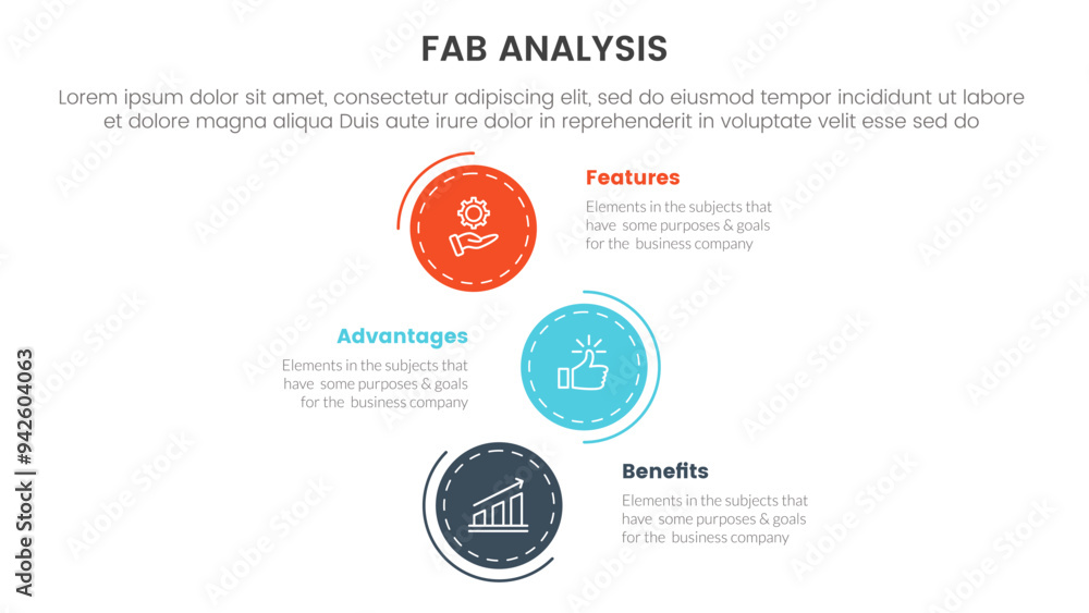 fab business model sales marketing framework infographic 3 point stage ...