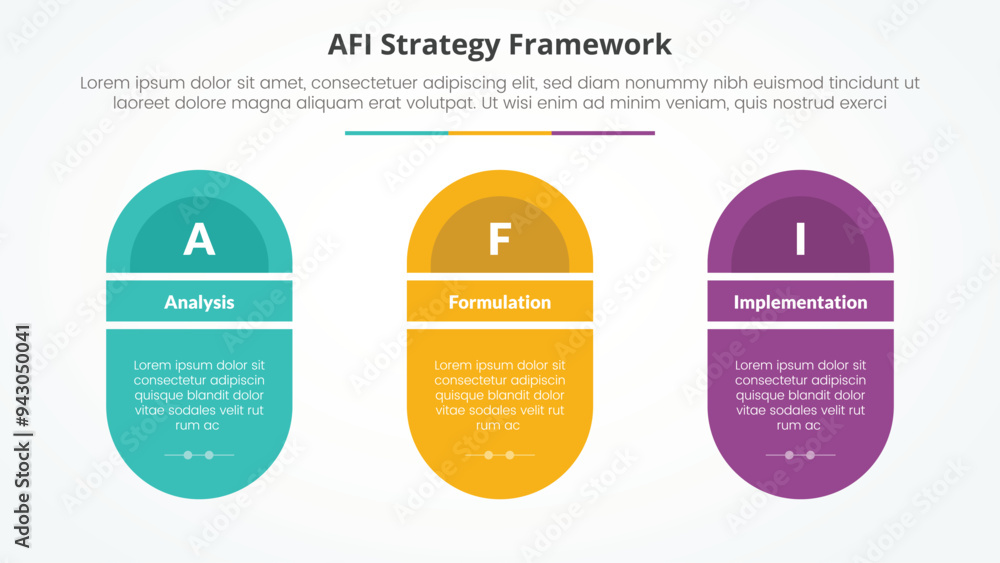 AFI framework strategy infographic concept for slide presentation with ...