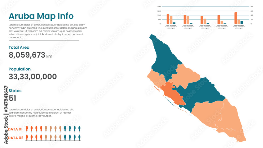 Aruba political map of administrative divisions states, Colorful states ...