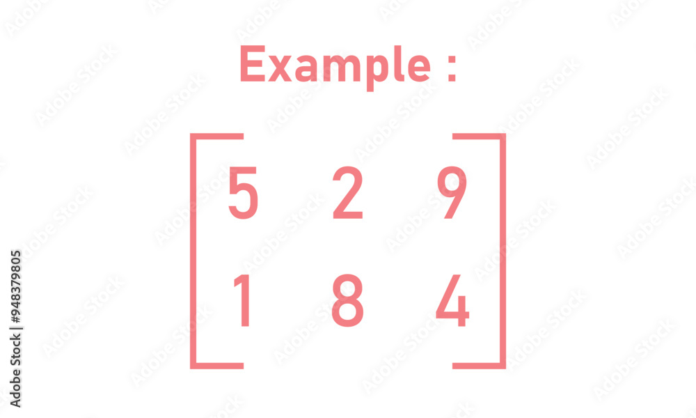 Example of matrix in linear algebra. Mathematical resources for ...