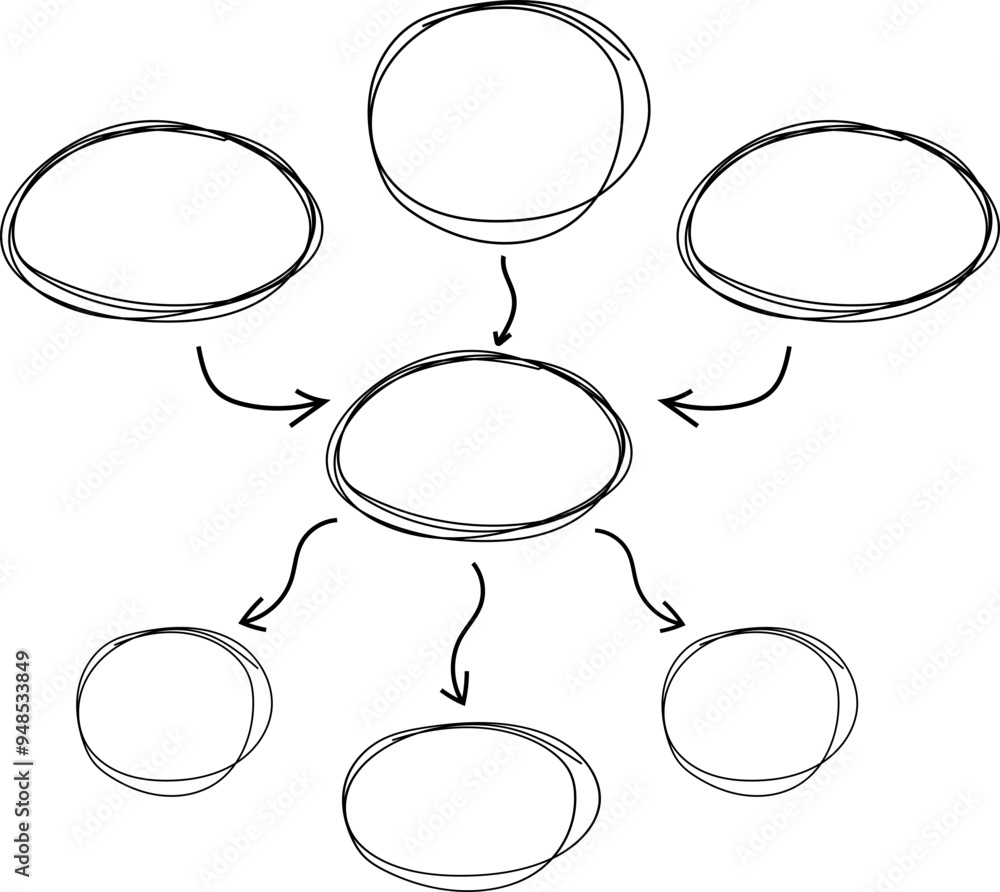 Mind map infographic diagram doodle line free hand drawing. Idea scheme ...