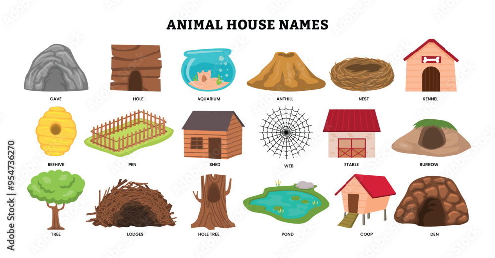 Set of Animal house object name vocabulary for education poster, animal ...