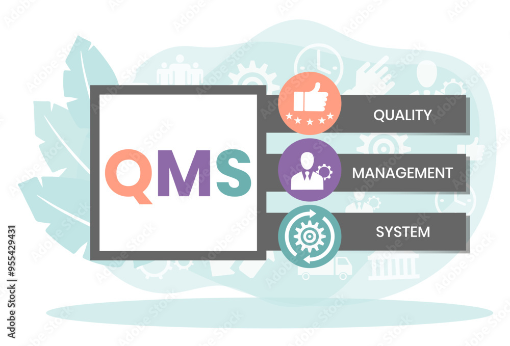 QMS - Quality Management System acronym. Business concept background ...