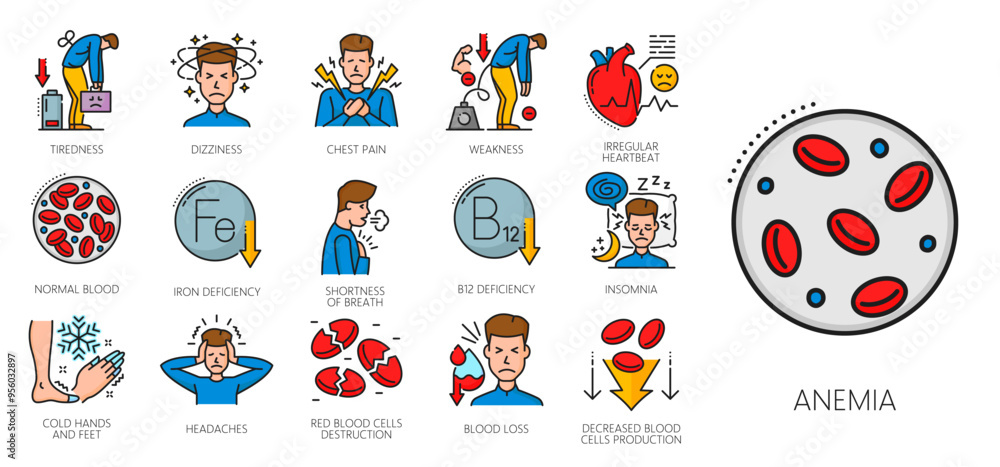 Hematology color line icons, anemia symptoms, disease of iron ...