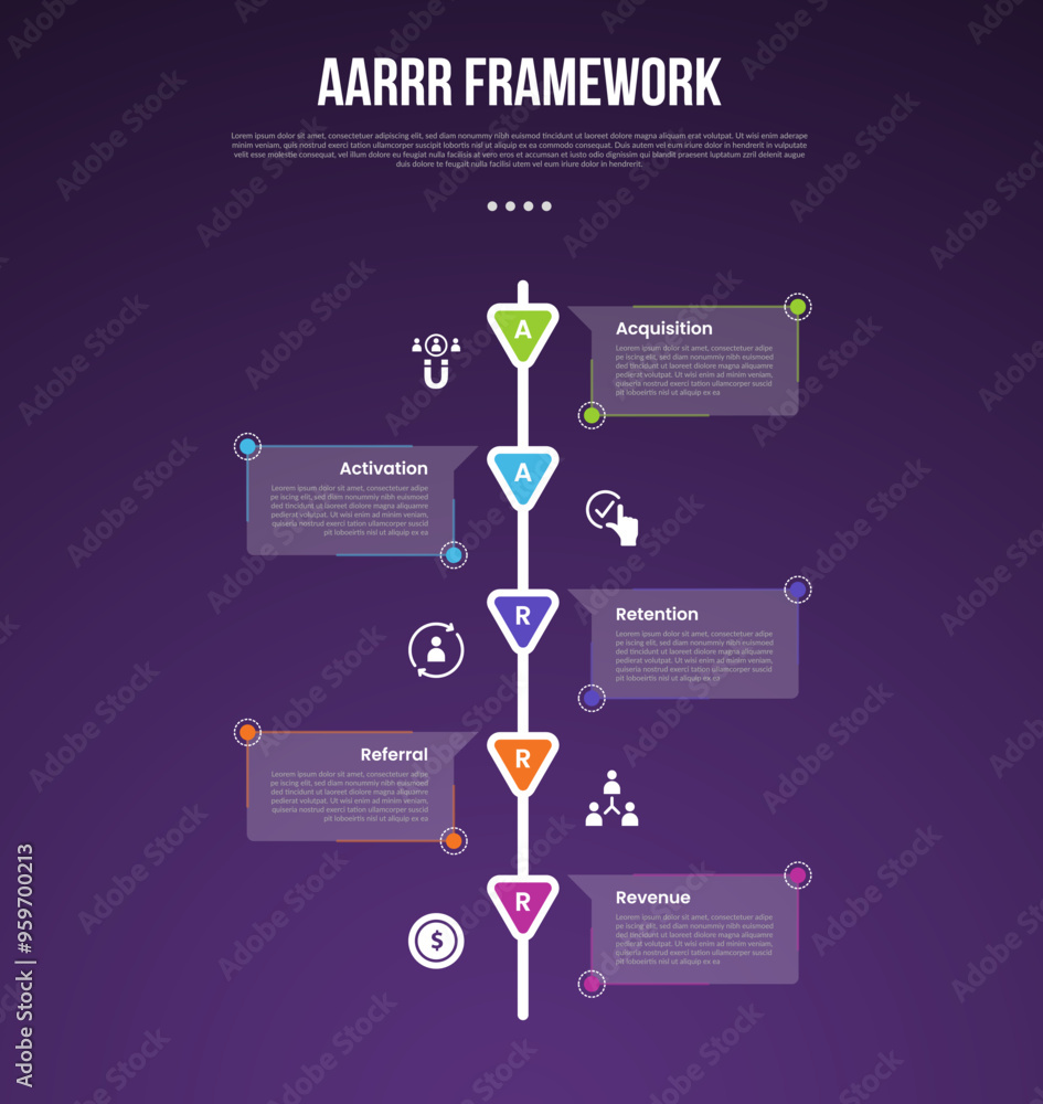 AARRR pirate metrics framework infographic template with vertical ...