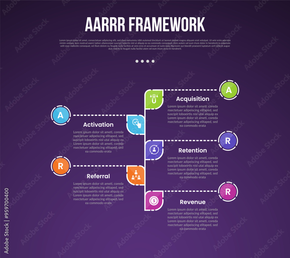 AARRR pirate metrics framework infographic template with vertical ...