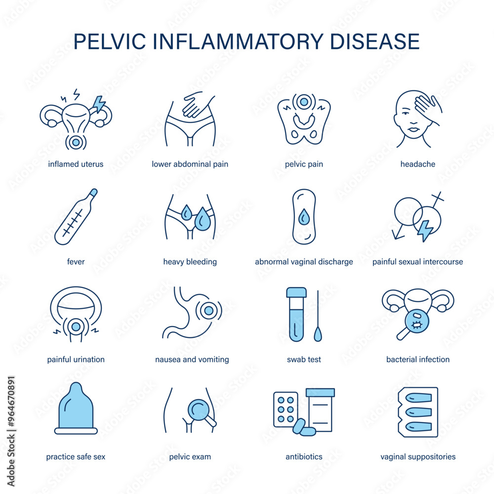 Pelvic Inflammatory Disease symptoms, diagnostic and treatment vector ...