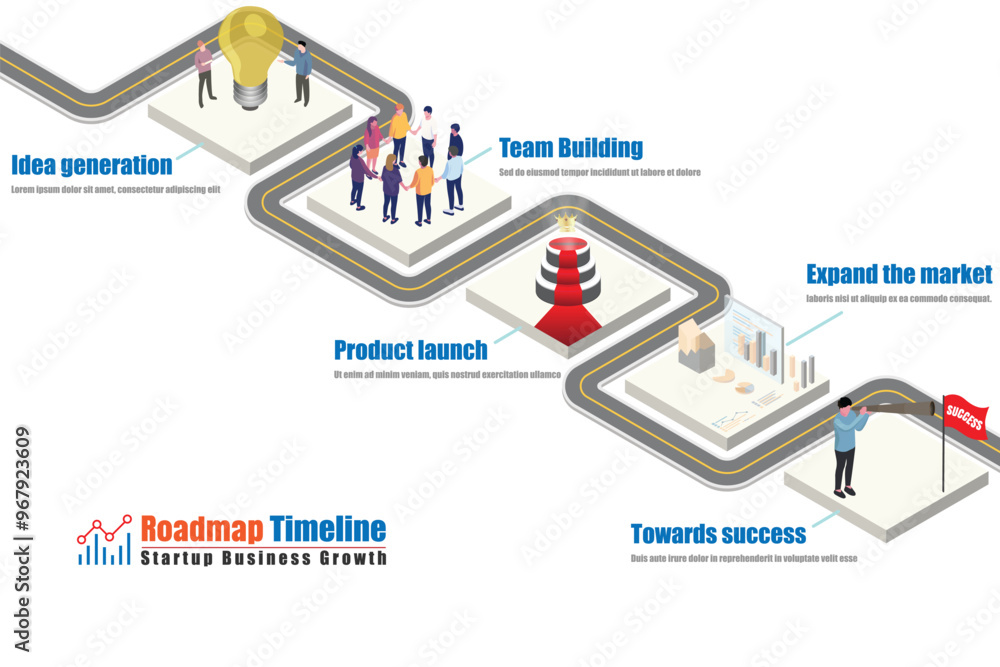 Startup Business Growth roadmap timeline infographic isometric designed ...