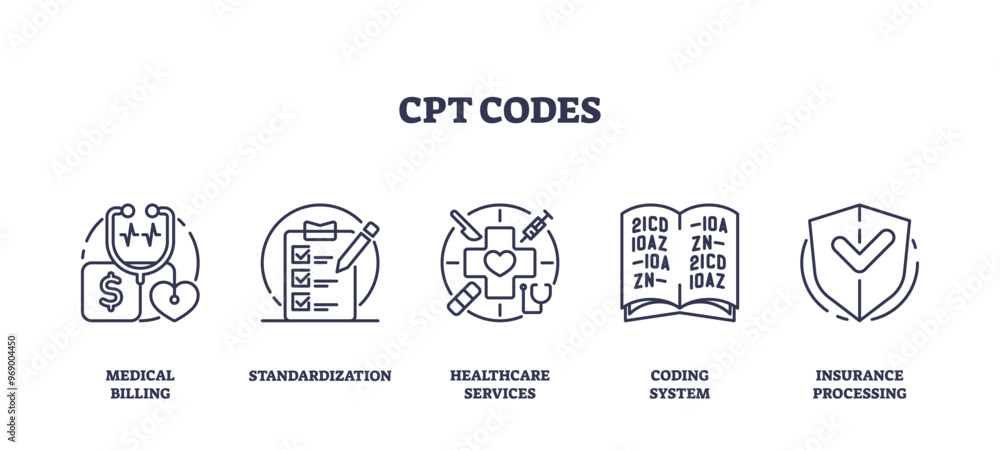 CPT codes for medical coding process standardization outline icons ...