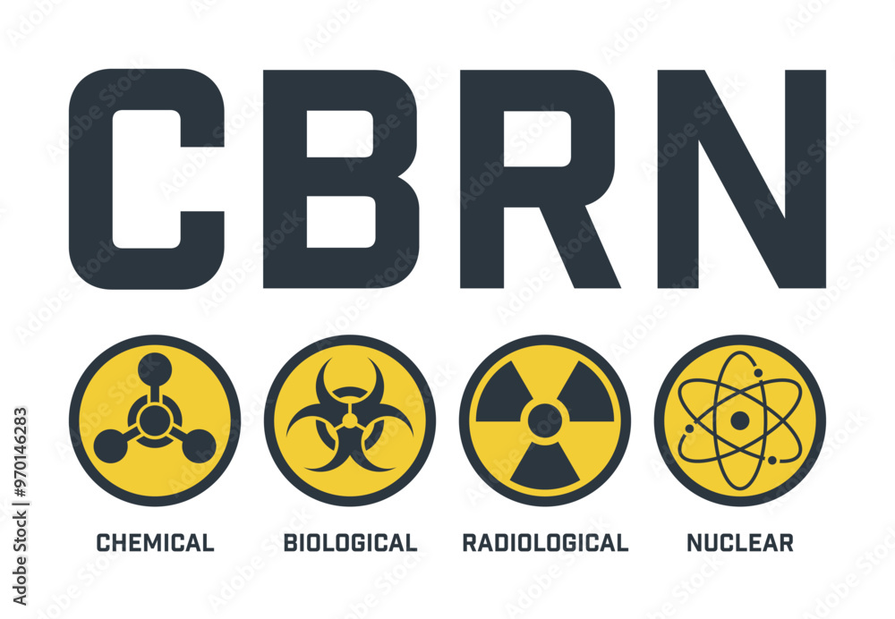 CBRN symbols in flat style, vector Stock Vector | Adobe Stock