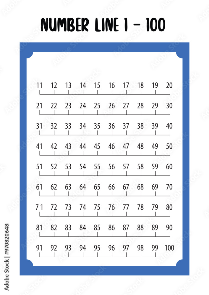 Number Line Printable 1 - 100 Vector Design on White Background Stock ...
