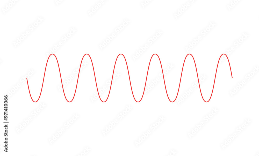Sinusoidal wave signals. Parts of a wave. Scientific resources for ...