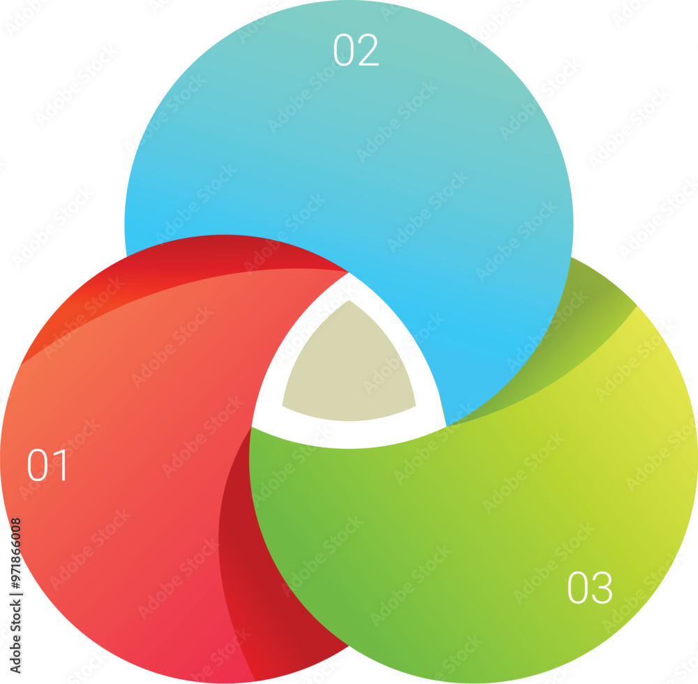 Colorful venn diagram is showing three overlapping circles with numbers ...