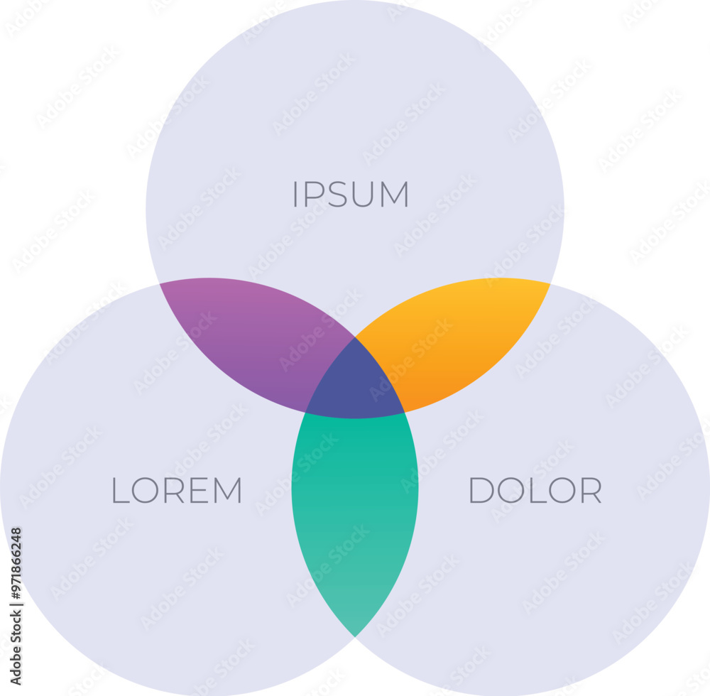 Three intersecting circles are creating colorful overlapping segments ...