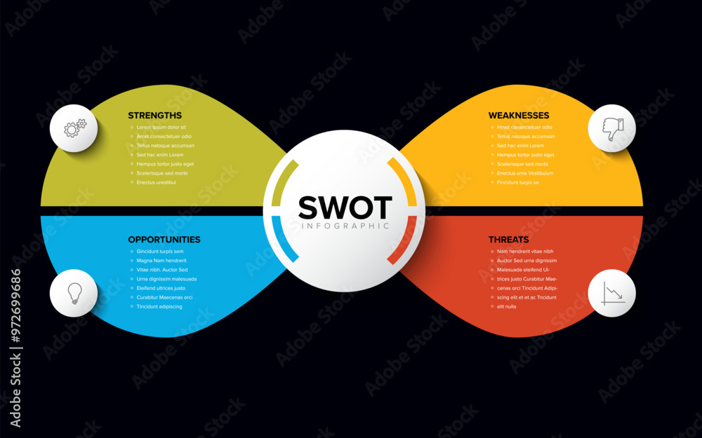 Vector SWOT (strengths, weaknesses, opportunities, threats) diagram ...
