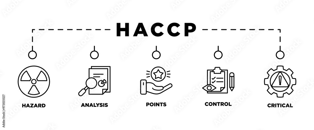 HACCP banner web icon vector illustration concept for hazard analysis ...