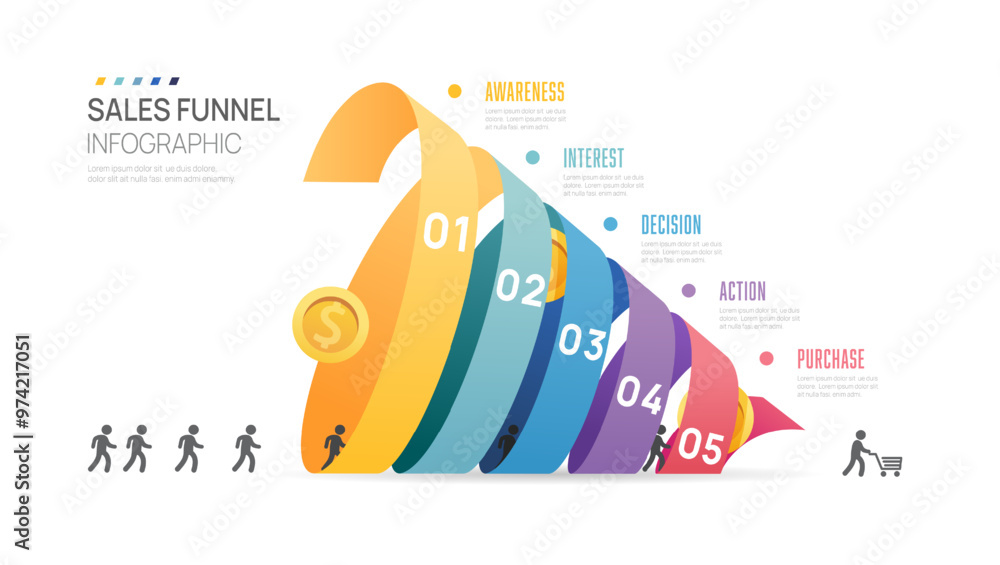 Infographic Sales funnel diagram template for business. Modern Timeline ...