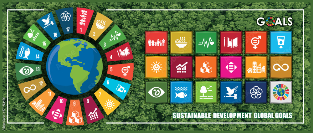 Sustainable Development Global Goals Wheel & Chart on green green ...