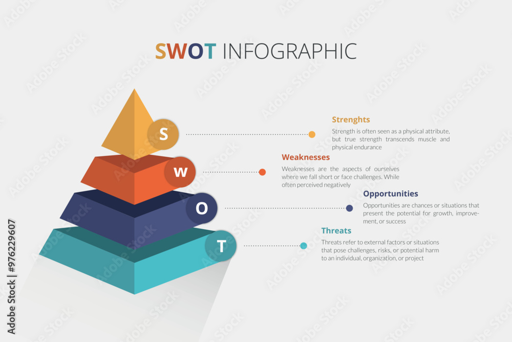 swot analysis strategic planning management infographics template ...