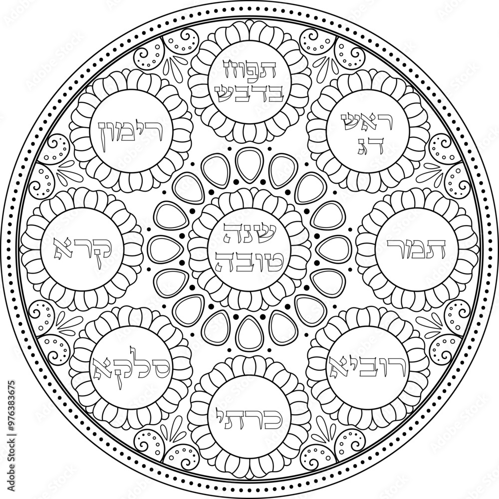 Jewish Rosh Hashanah symbolic plate illustration with Hebrew titles ...