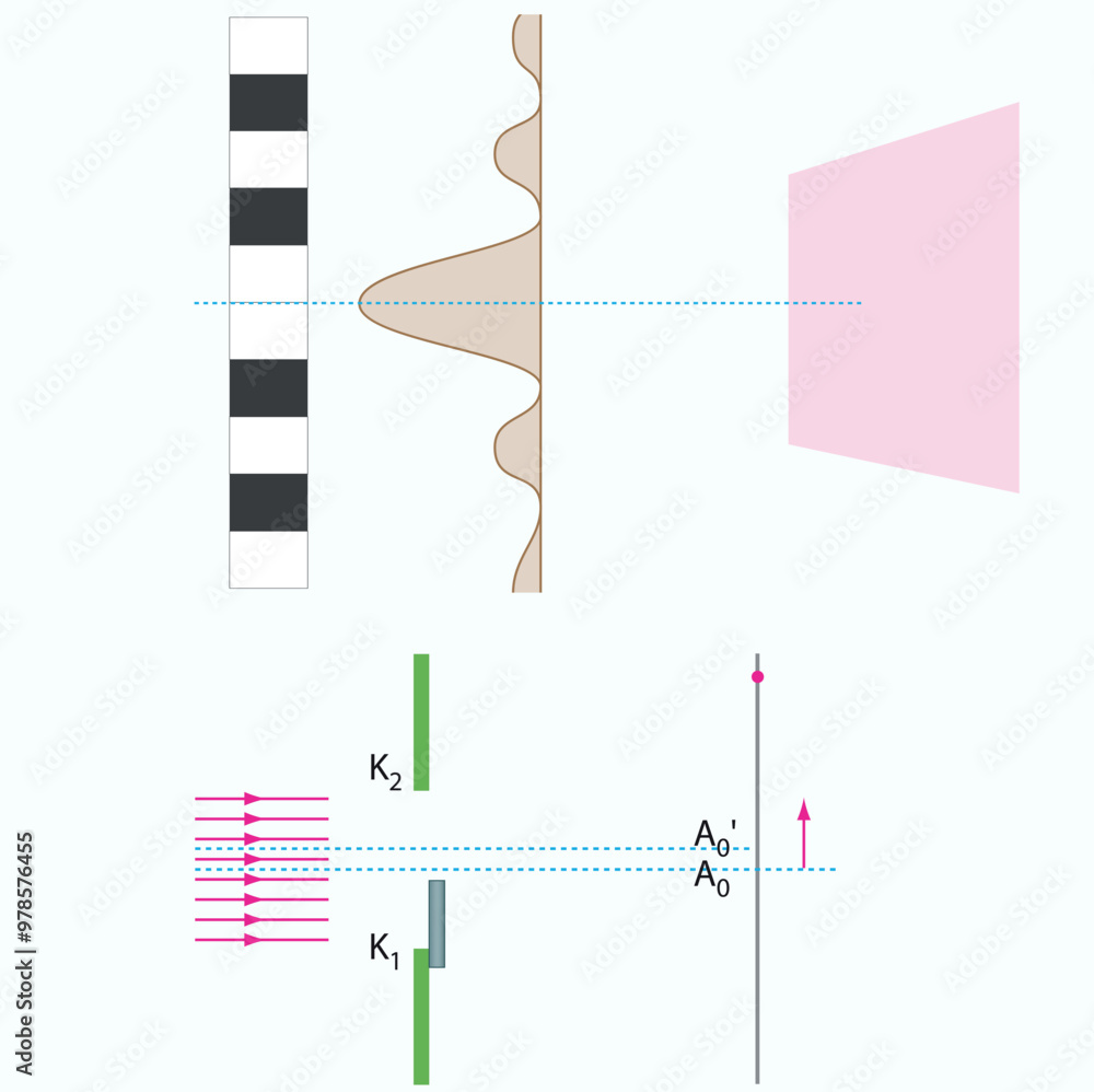 Optics, reflection lesson forms, Light Reflection infographic diagram ...