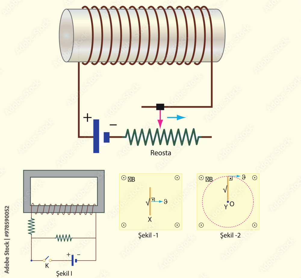 Physics Lesson (Magnetic effect of current - Alternating current ...