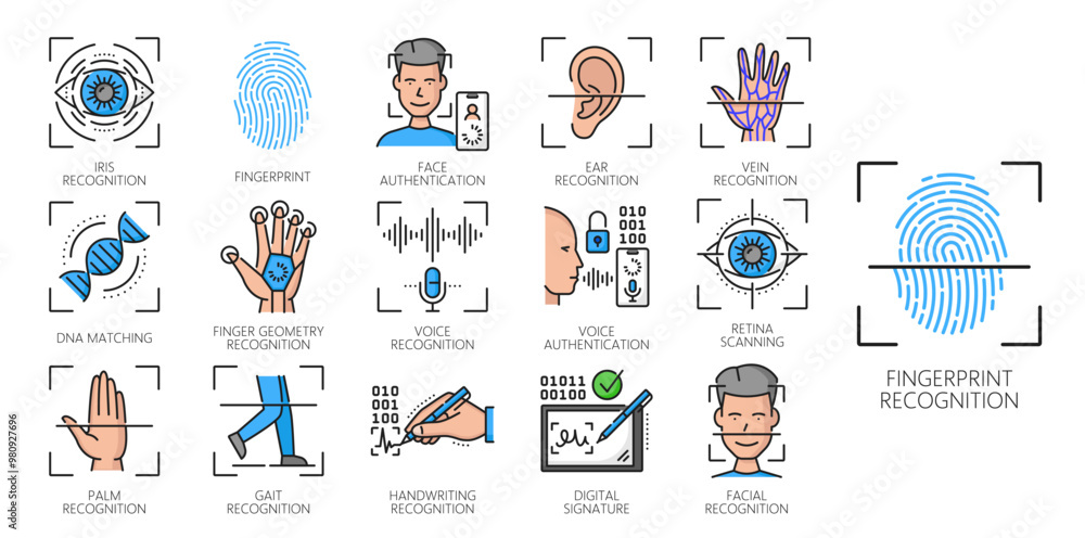 Biometric identification, recognition or verification icons. Digital ...