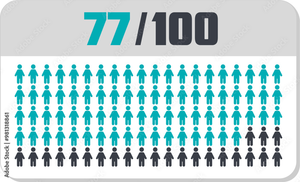77 percent people icon vector graphic, Human pie chart, Man pictogram ...