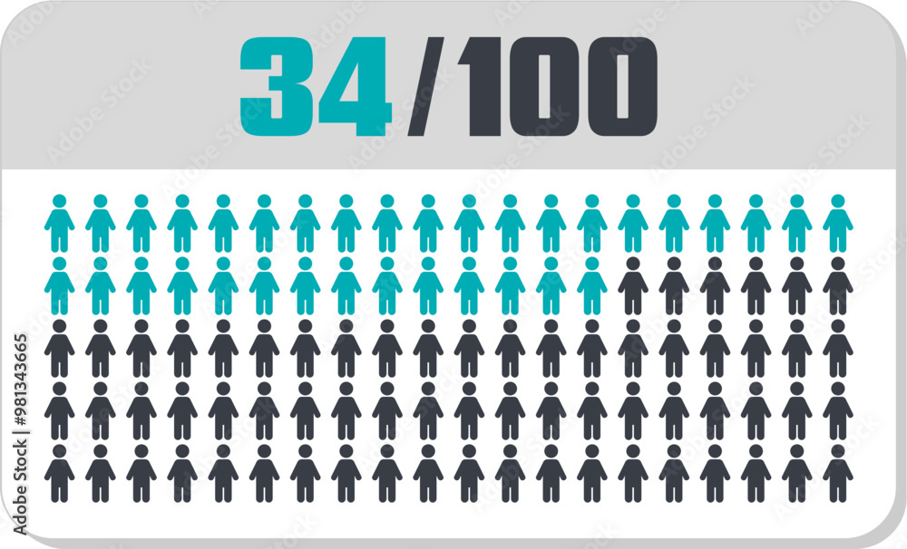 34 percent people icon vector graphic, Human pie chart, Man pictogram ...