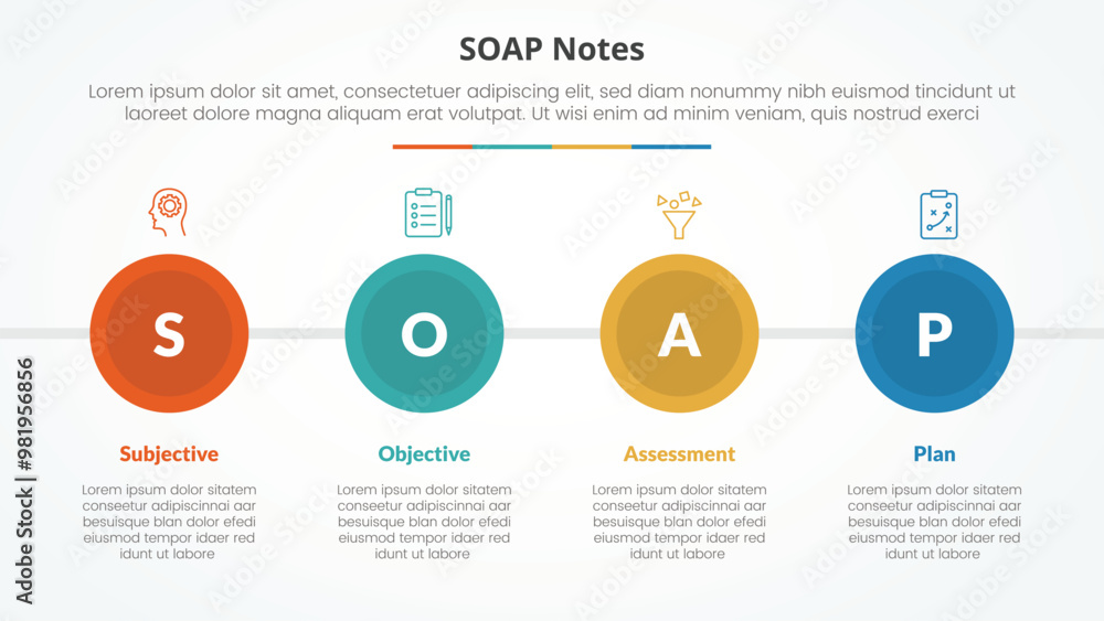 SOAP note infographic concept for slide presentation with big circle ...