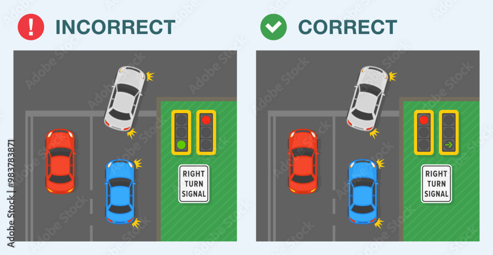 Safe driving tips and traffic regulation rules. Correct and incorrect ...