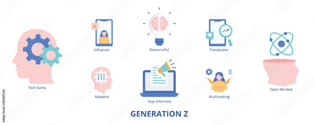 Generation Z Flat Banner Web Icon Set Vector Illustration, Tech Savvy ...