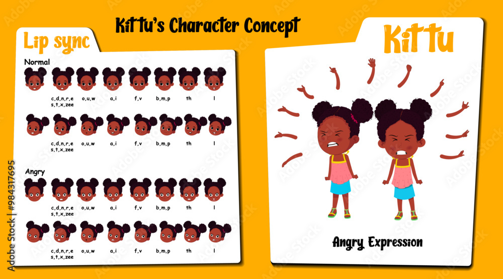 Angry girl cartoon character. Girl face lip sync vector set. A girl ...