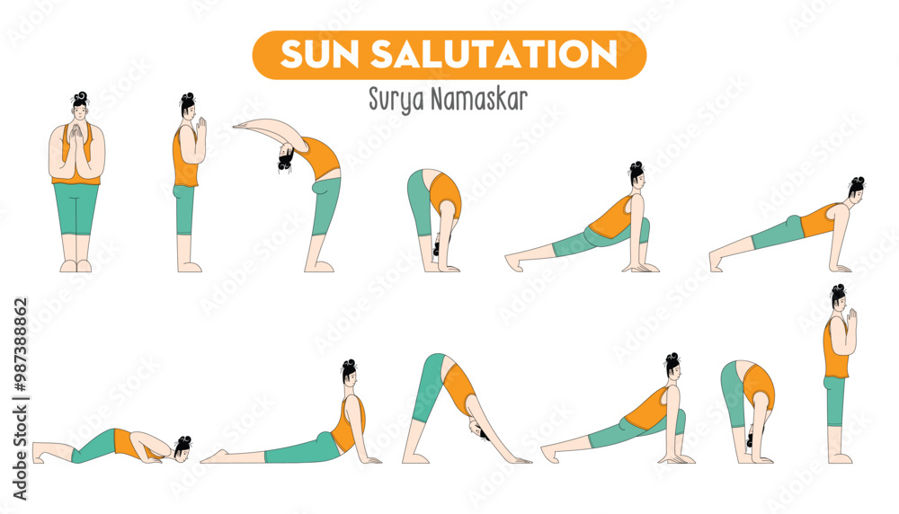 Asana yoga with Sun Salutation Surya namaskar step-by-step positions ...