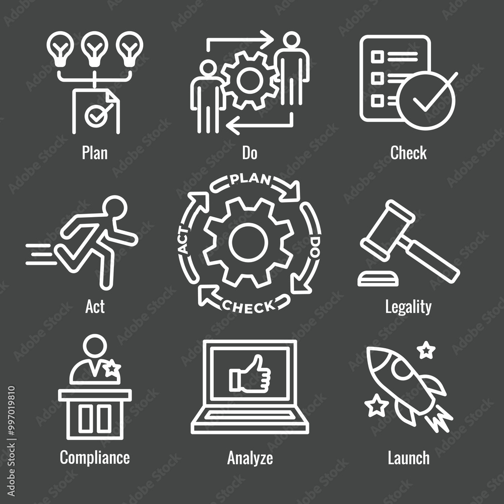 Plan Do Check Act Business Strategy - a Procedure for Continuous ...