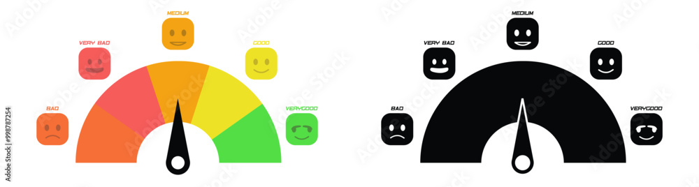 Feedback emojis emoticons. happy, smile, neutral, sad, angry, emoji ...