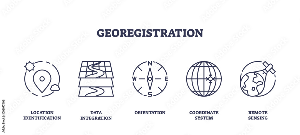 Outline icons set depicting georegistration concepts, location ...