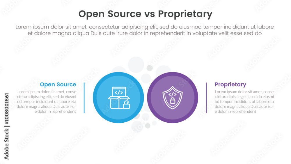 open source vs proprietary software comparison concept for infographic ...
