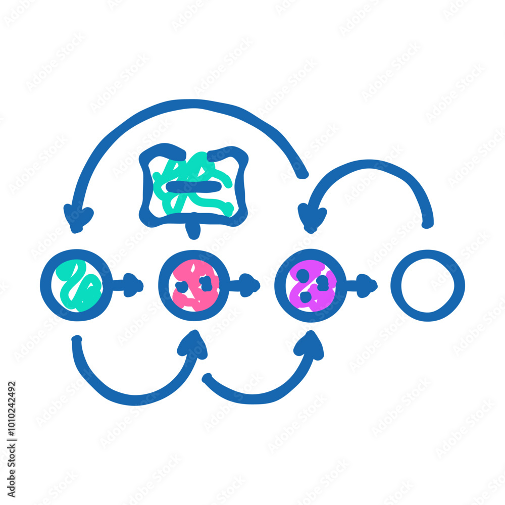 design thinking ux ui doodle icon sketch vector. design thinking ux ui ...
