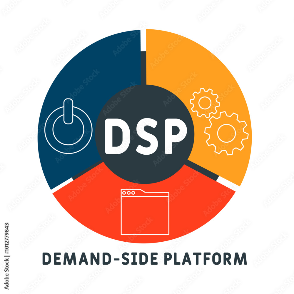 DSP - demand side platform acronym. business concept background. vector ...