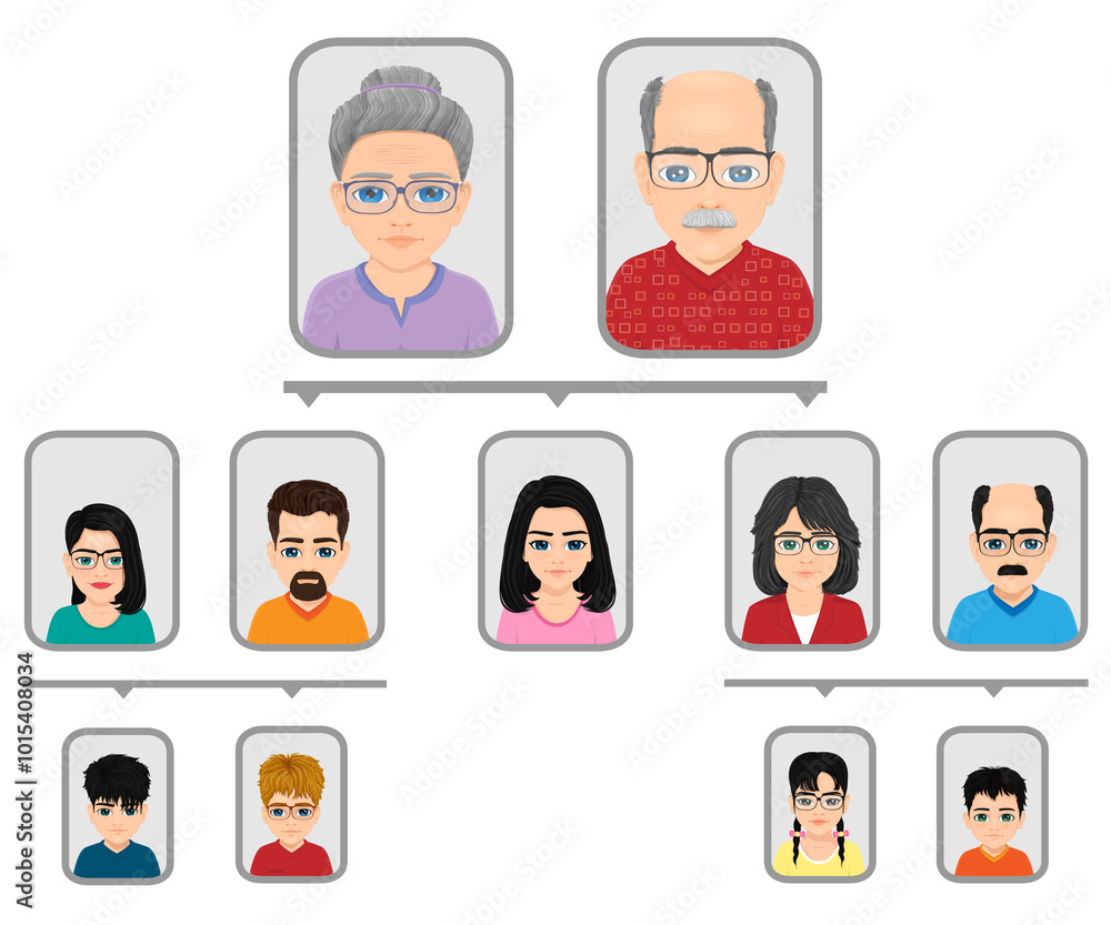 big family family tree chart Stock Illustration | Adobe Stock