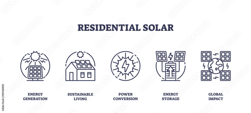 Vektor Residential solar icons depict energy generation, sustainable ...
