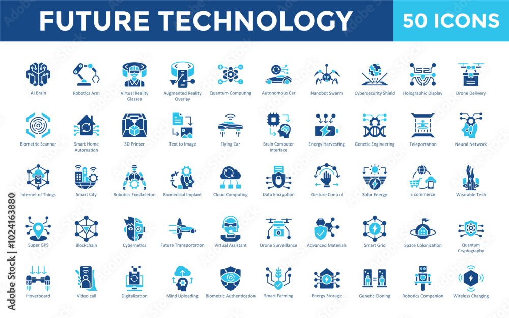 Future Technology icon set with ai brain, robotics arm, virtual reality ...