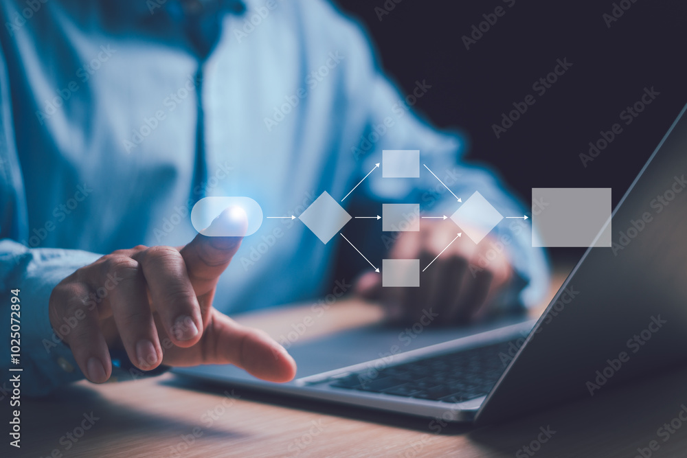 Work Process And Flowchart Organization Hierarchy Management Businessman Show Business Process