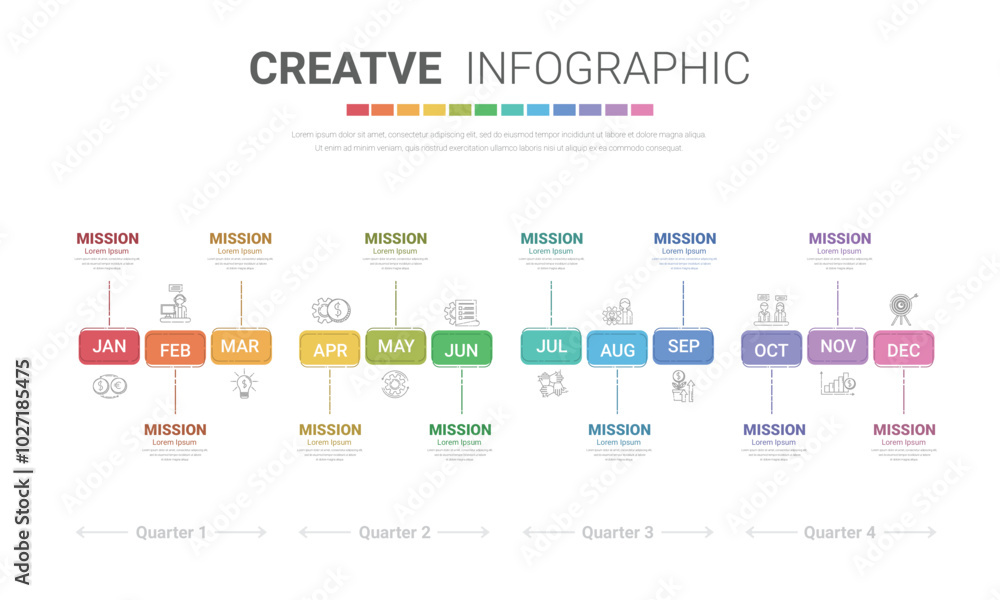 Infographic quarterly template for presentation 12 months in 4 quarter ...