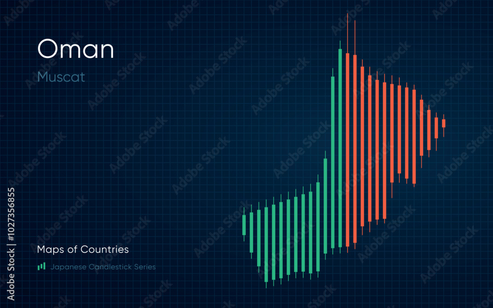 Oman map is shown in a chart with bars and lines. Japanese candlestick ...