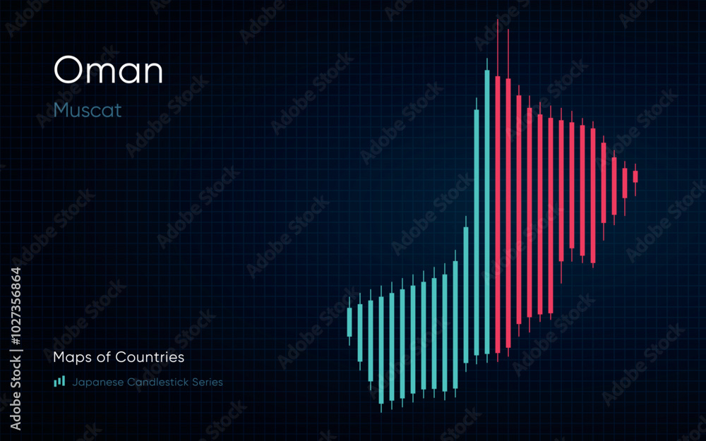 Oman map is shown in a chart with bars and lines. Japanese candlestick ...